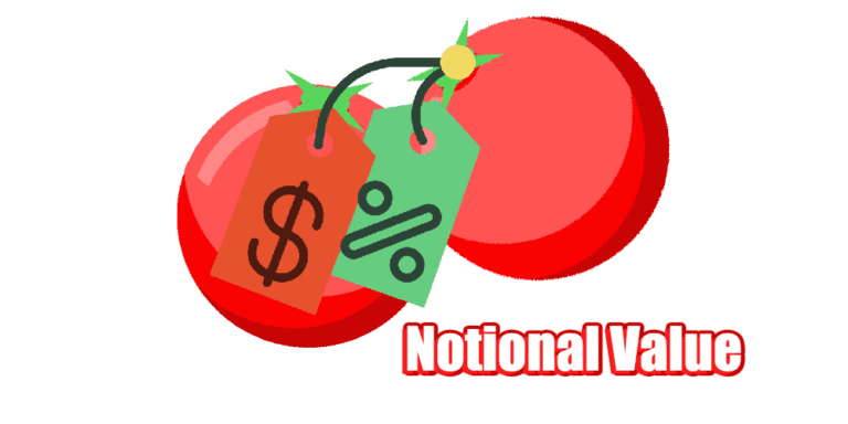 What is Notional Value? - Finsurlog